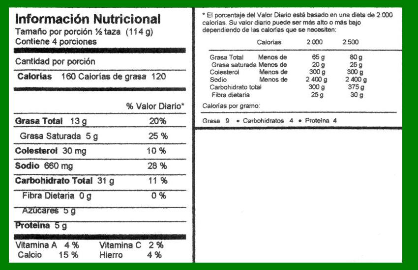 A tu Salud Magazine: Cómo leer un rótulo de información nutricional?