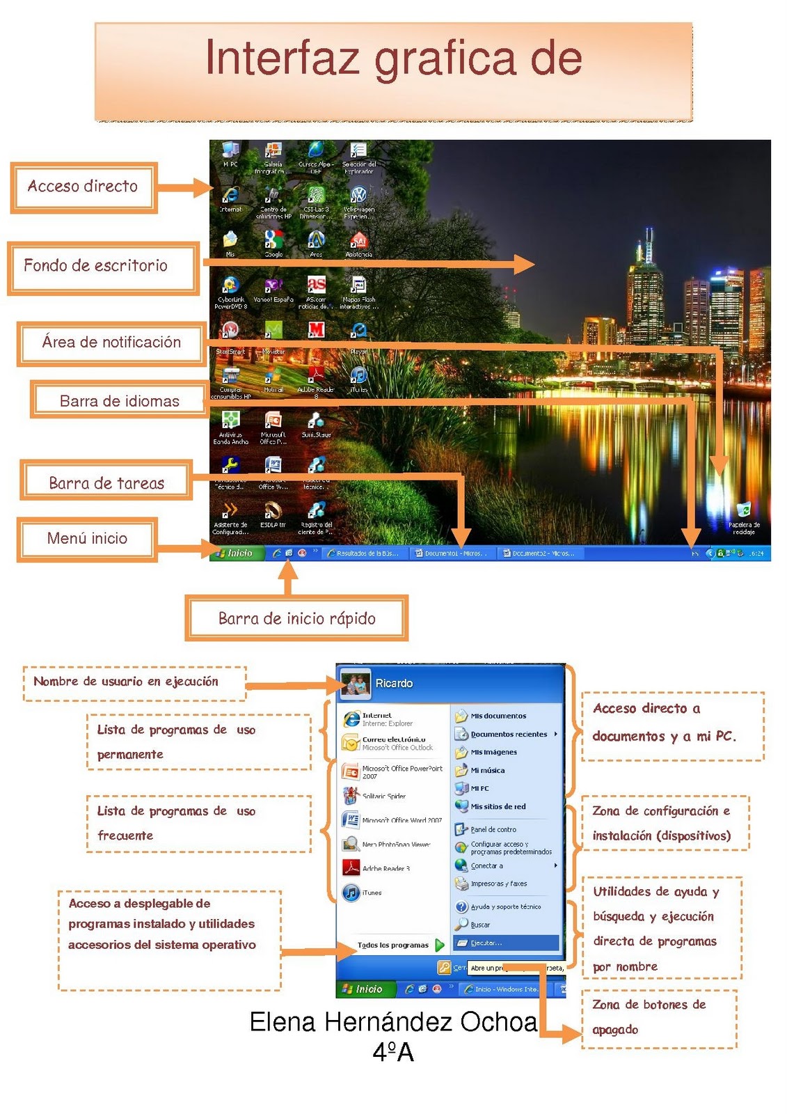 IESVTINFONARANJAELENA: Interfaz grafica de Windows