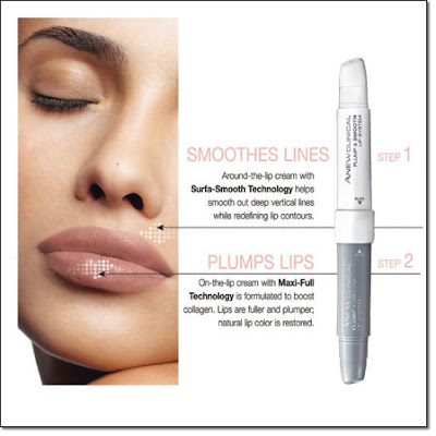 Avon Austin Blog: Avon ANEW CLINICAL Plump & Smooth Lip System