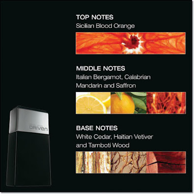 Avon Austin Blog: DEREK JETER DRIVEN BLACK Eau de Toilette Spray