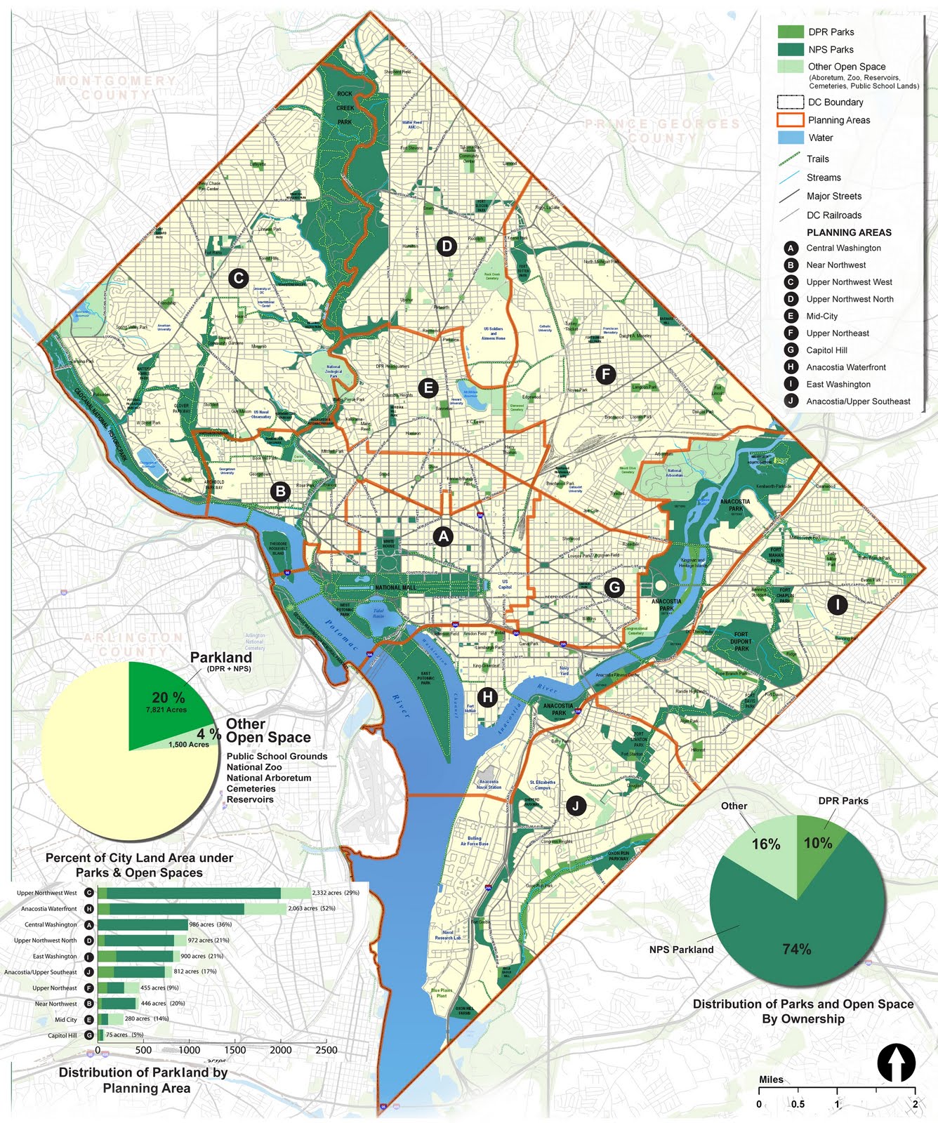 DCmud - The Urban Real Estate Digest of Washington DC: NCPC To Hold Web ...