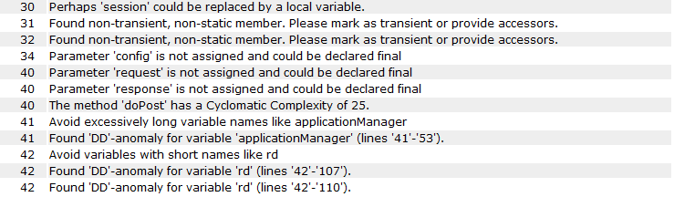 Free Eclipse Encyclopedia How to do: How to Generating PMD Reports ...