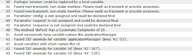 Free Eclipse Encyclopedia How to do: How to Generating PMD Reports ...