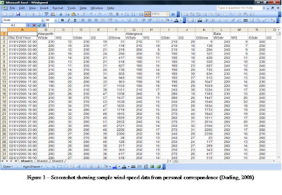 Computation of the Energy Output of the Enercon E-66 Wind Turbine, at ...