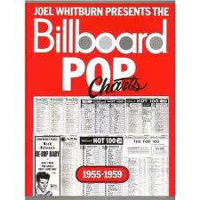 Music Obsessive: Pop Charts