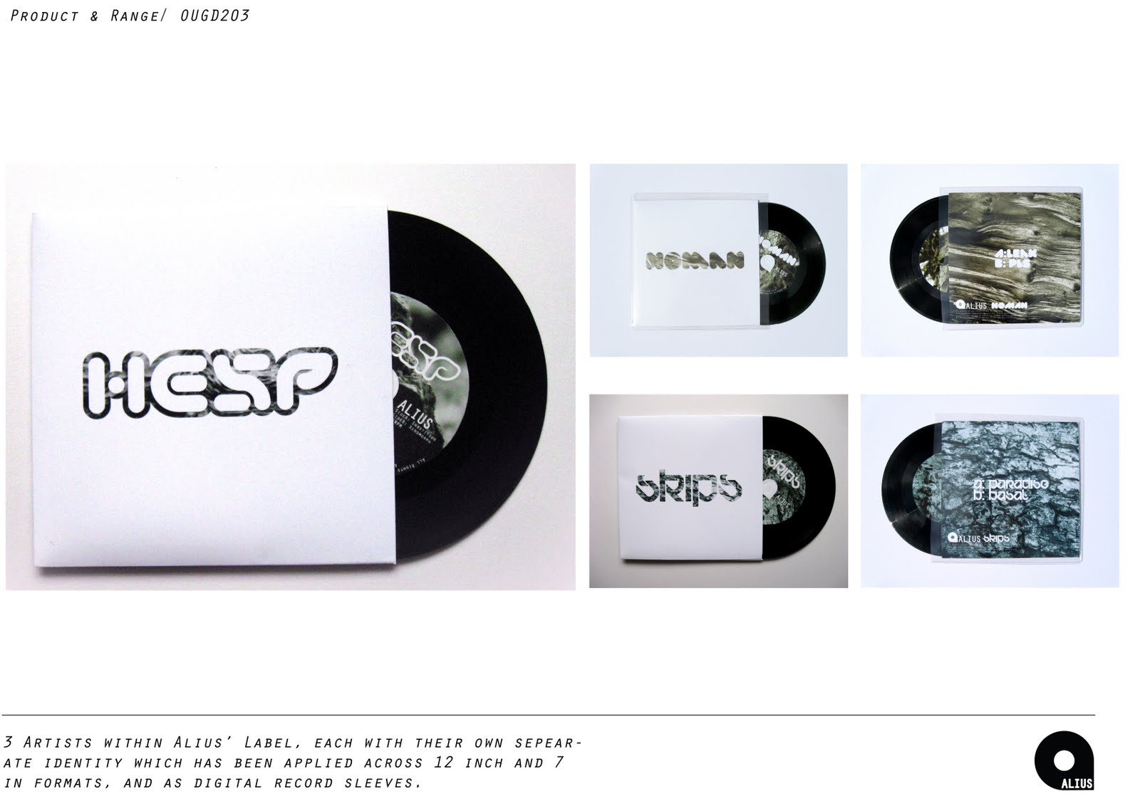 Design Practise: Final boards for submission