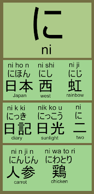 Learning Japanese: Lesson 6 Hiragana (na - ni - nu - ne - no)