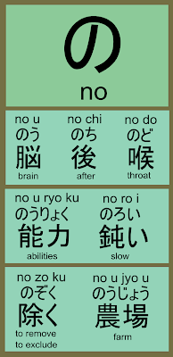 Learning Japanese: Lesson 6 Hiragana (na - ni - nu - ne - no)