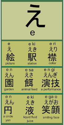 Learning Japanese: Lesson 2: Hiragana (a - i - u - e - o)