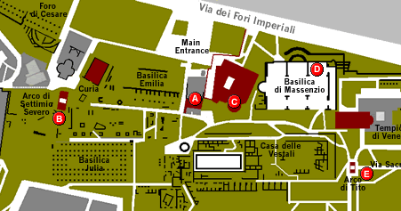 HISTORIA DEL HABITAT: FORO ROMANO