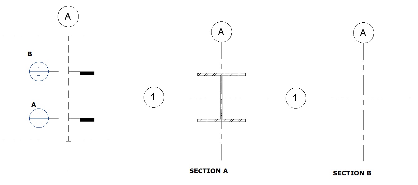 Structural Revit Ninja: December 2010