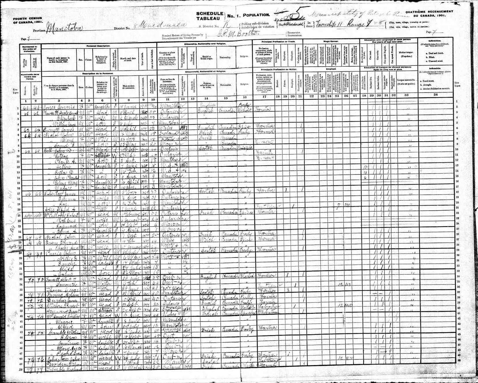 Runesmith's Canadian Content: Fun Facts About the Census