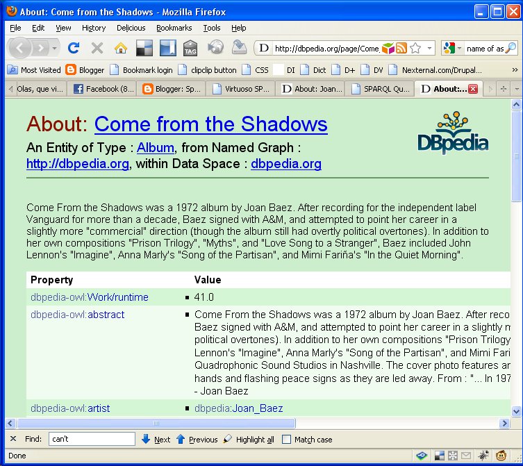 Sparql Playground: Dbpedia Reverse Links - is dbpedia-owl:artist of