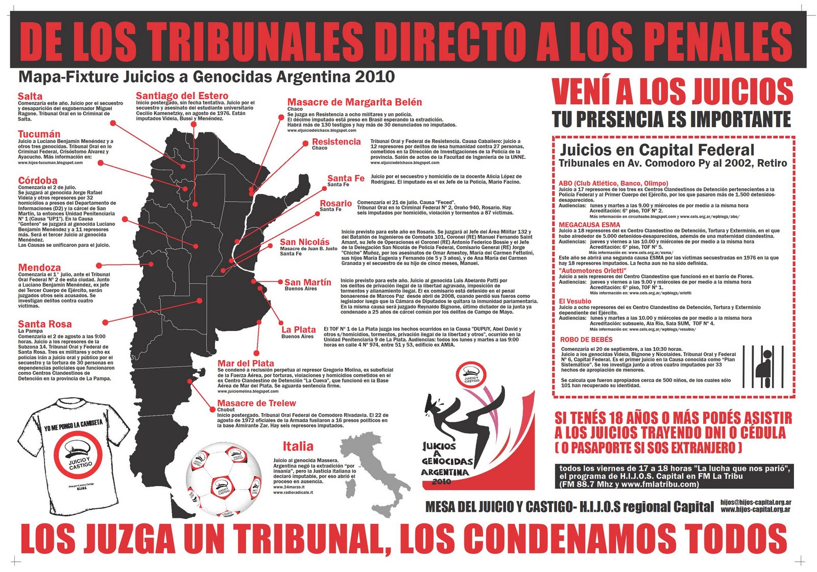 Sinonimos De La Palabra Contundente