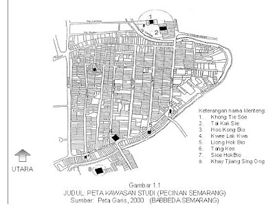planologyku: ARSITEKTUR PERMUKIMAN TRADISIONAL CINA DI KAWASAN PECINAN ...