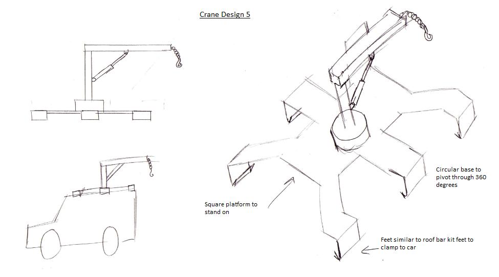 Group J Crane Project Proposal Homepage: Crane Designs