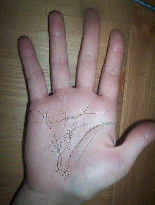 Palmistry: This is my right hand.