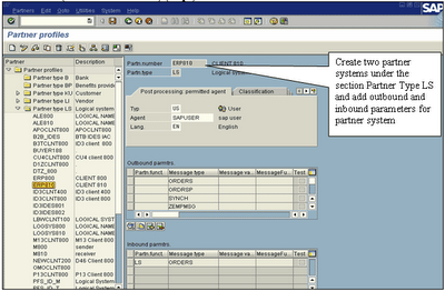 The Guru Speaks - About SAP: ALE Implementation (step-by-step guide)