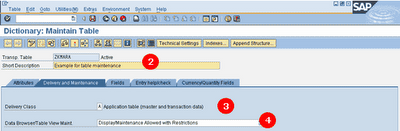 The Guru Speaks - About SAP: Table Maintenance in SAP – A Step by Step ...