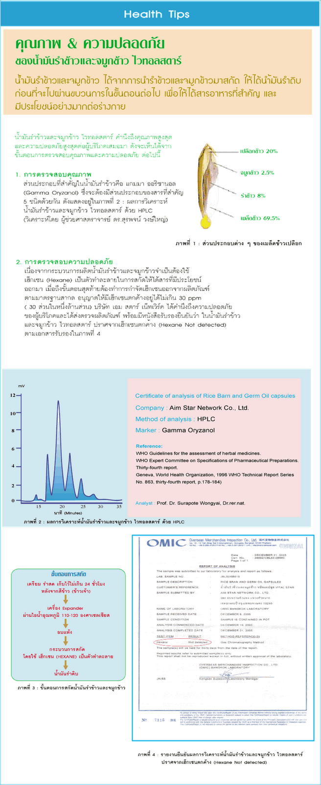 อาหารเสริมเพื่อชีวิต