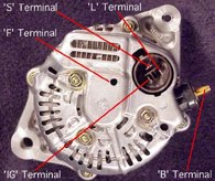 Mempelajari Skema Alternator | About Information and Knowledge