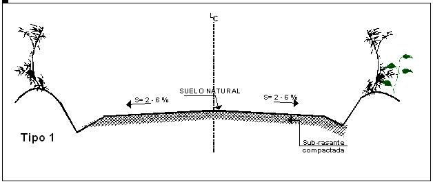 MANTENIMIENTO DE CARRETERAS: noviembre 2007