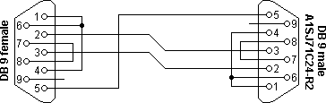 Mitsubishi PLC cable layouts | PLC & Control