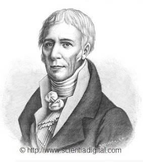 BioTeam: Teorias de Lamarck