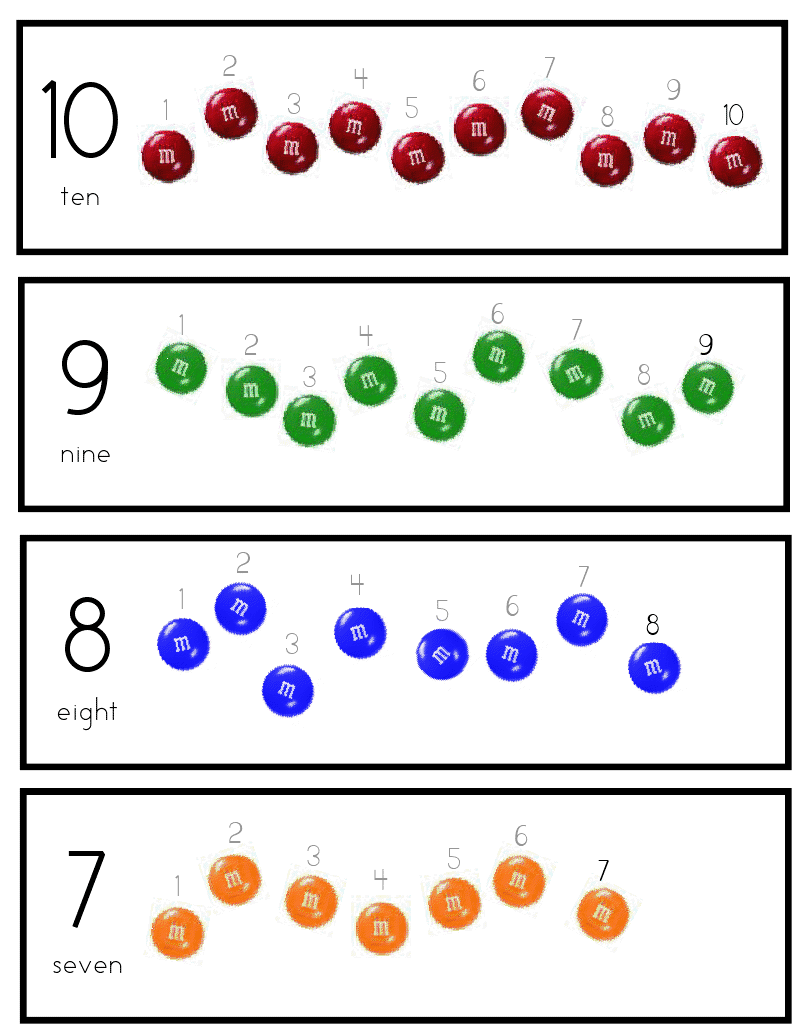 Mrs Home Ec: M&M Counting Cards