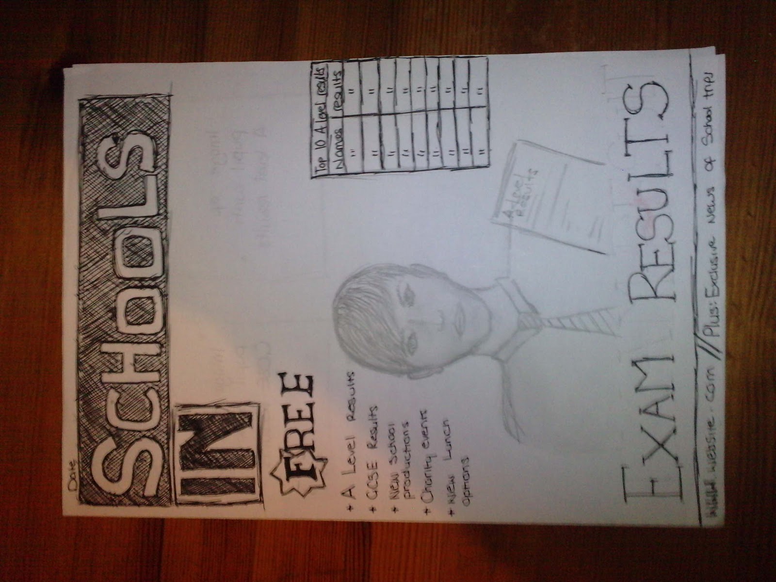 Joey Morton - AS Media: Hand Drawn design of magazine front cover