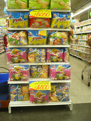 My Bouncy Blog!!!: Análisis Ubicacion de Gudiz en supermercados y Tiendas