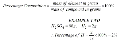 Percent Composition Examples