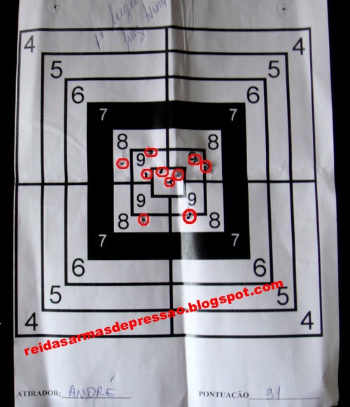 ARMAS DE PRESSÃO, ARMAS DE FOGO & TIRO ESPORTIVO: *CARABINA DE PRESSÃO ...