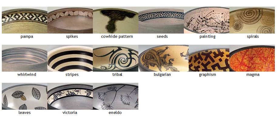 Kitchen and Residential Design: All the way from Argentina, it's Fango ...