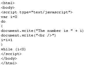 Learn JavaScript: JavaScript While Loop