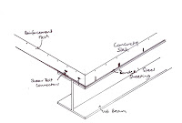 Vicstar: Composite Floor Construction