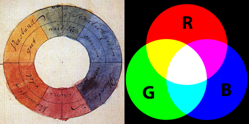 RGBA: Los colores transparentes : Vagabundia