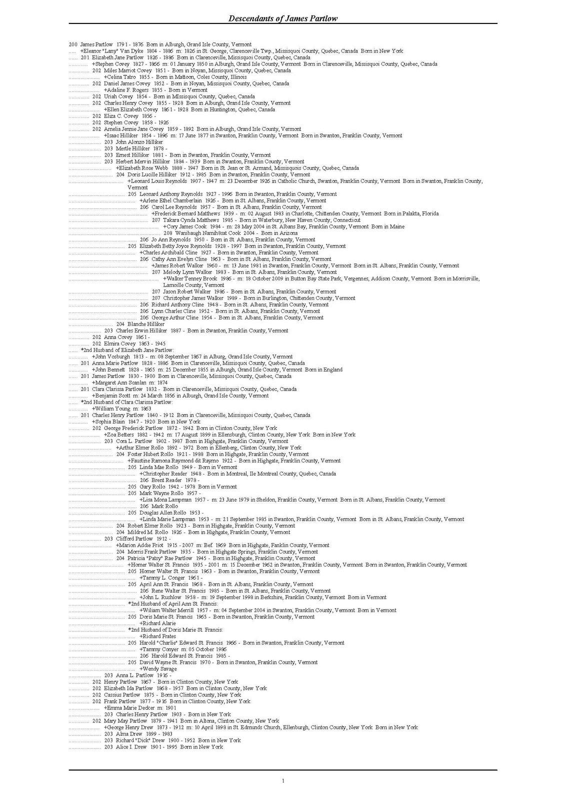 The Reinvention of the Alleged Vermont and New Hampshire Abenakis ...