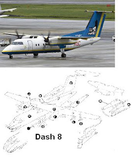 Livre Atitude Papercraft: Dash 8