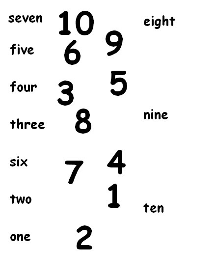 Learning English with Bri: Numbers WS 1- 10