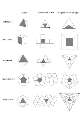 Area de Matemáticas
