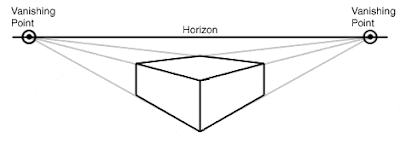 Ms. Daniel's Page: Mathematical Perspective and Renaissance Art
