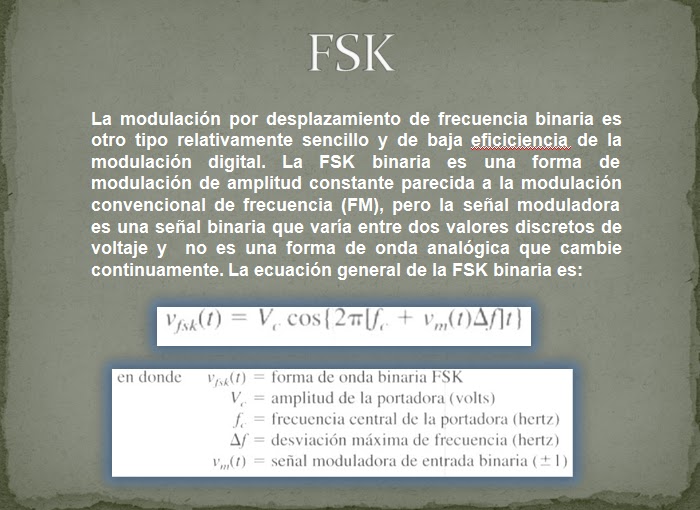 Modulación Digital: Diapositivas de FSK
