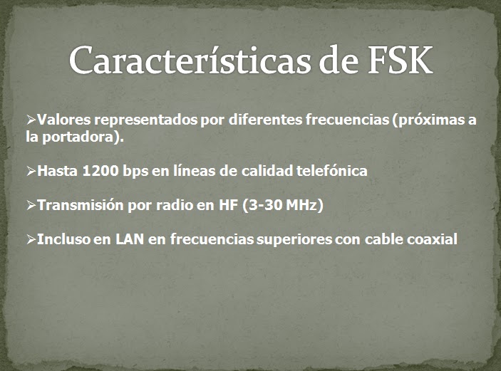 Modulación Digital: Diapositivas de FSK