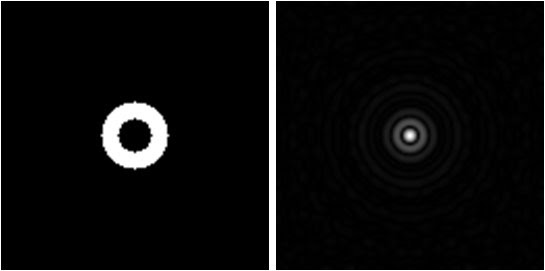 this-site-is-available: Activity 6 - Properties of the 2D Fourier Transform