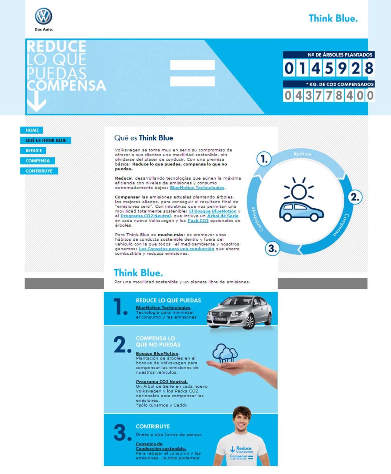 Revista Coche: Volkswagen lanza su nueva marca de movilidad: Think Blue