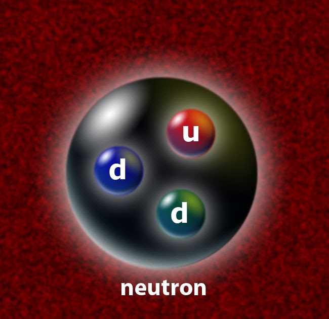 Físicamaster: Función de los neutrones