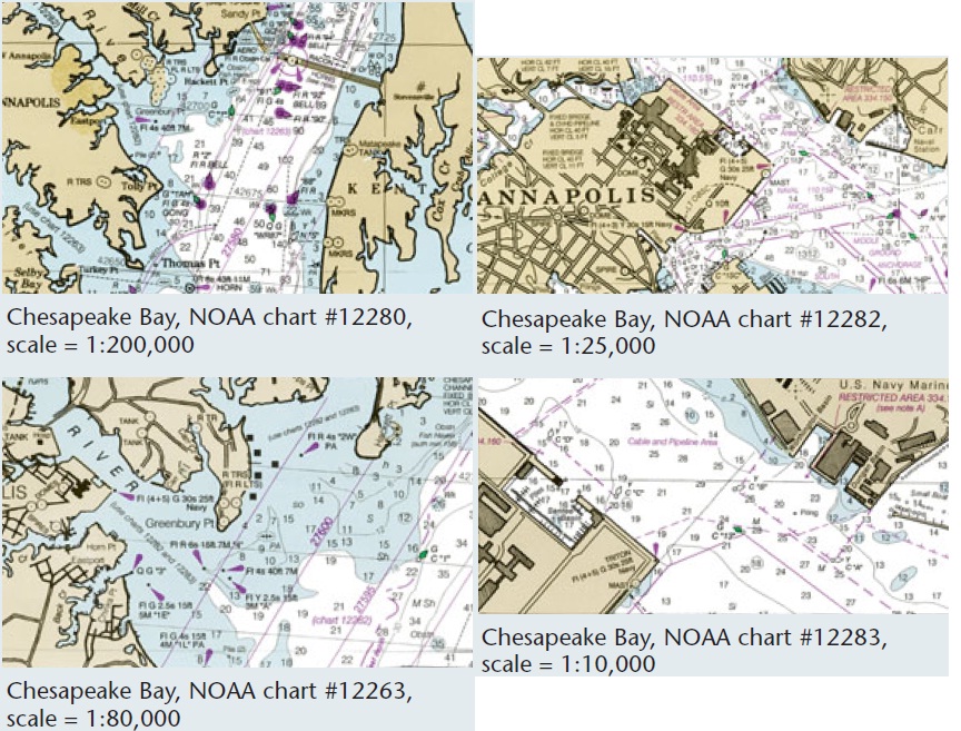 cadet de România: Bazele Navigatiei - Prezentarea Hartilor (I)