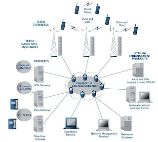 SISTEMAS OPERATIVOS DE RED: SISTEMAS OPERATIVOS DE RED, LOCAL Y ...