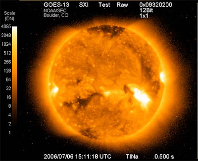 El espacio y su grandiosa inmensidad: El sol, en el centro de nuestro ...